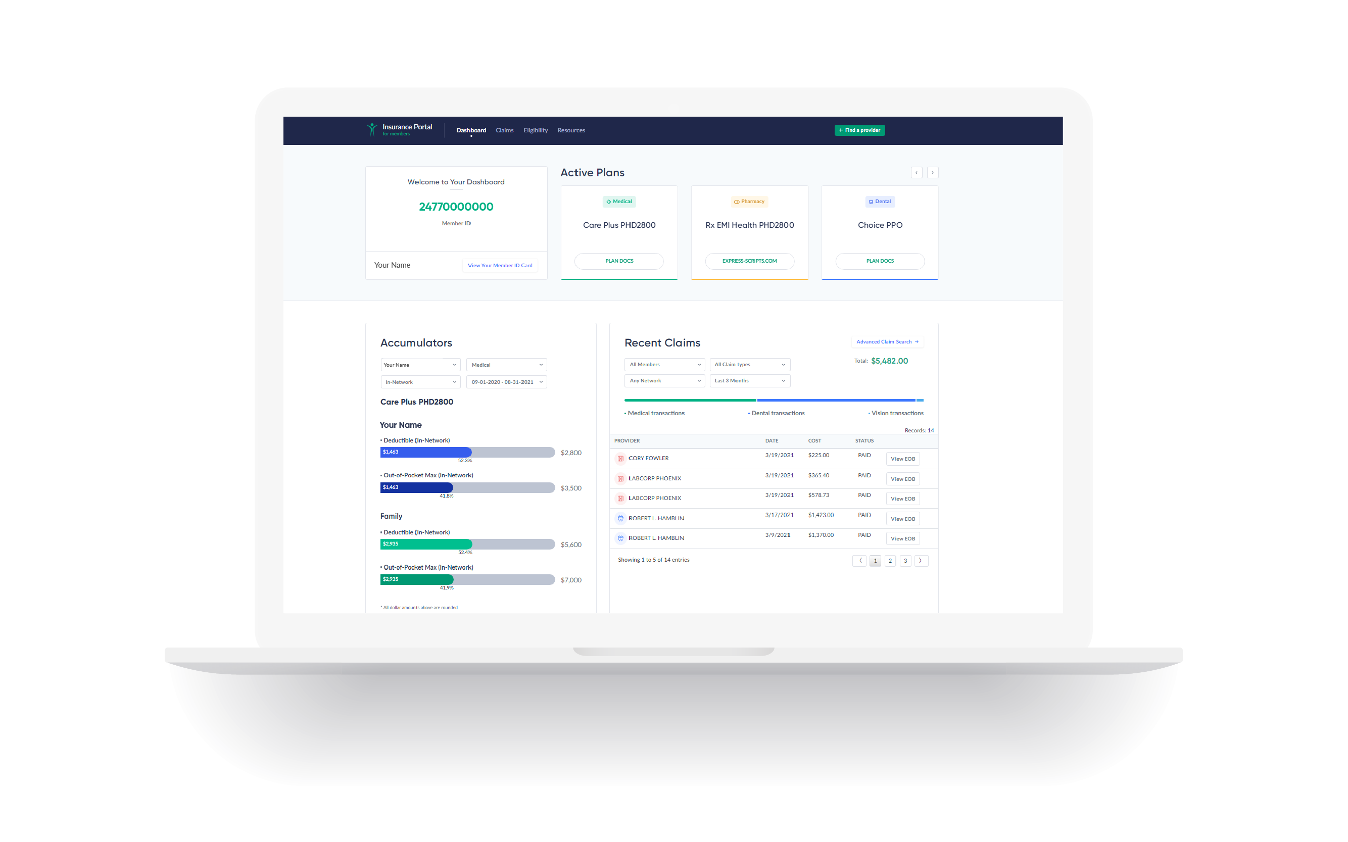 The New EMIHEALTH.COM and Member Dashboard are Here!